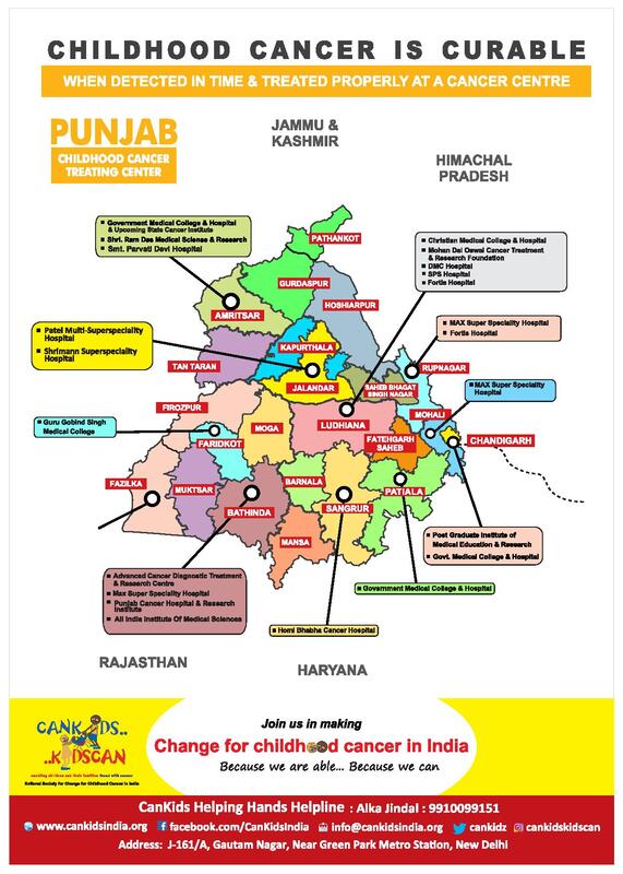 Punjab MOU - CanKids KidsCan