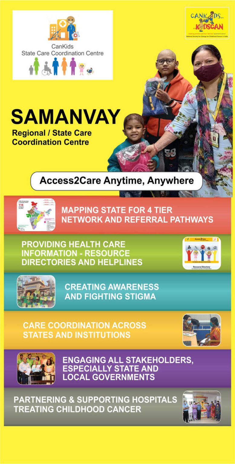 The National Outreach Program - CanKids KidsCan